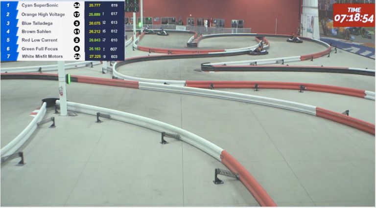 Introducing the 12 Hours of Canton Endurance Kart Race! | K1 Speed